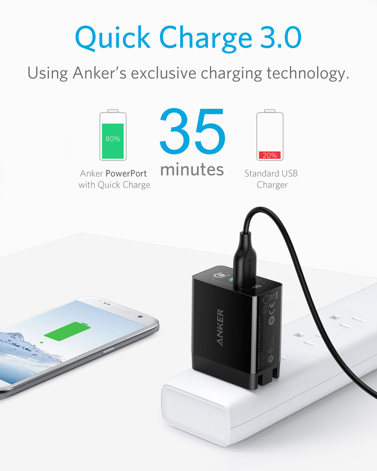 Anker PowerPort+ 1 with Quick Charge 3.0 US | Jaymart